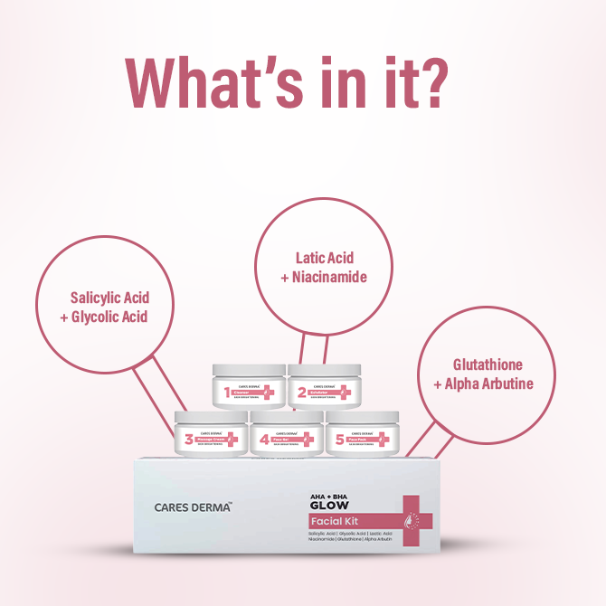 Aha Bha Skin Brightening Facial Kit – Cares Derma